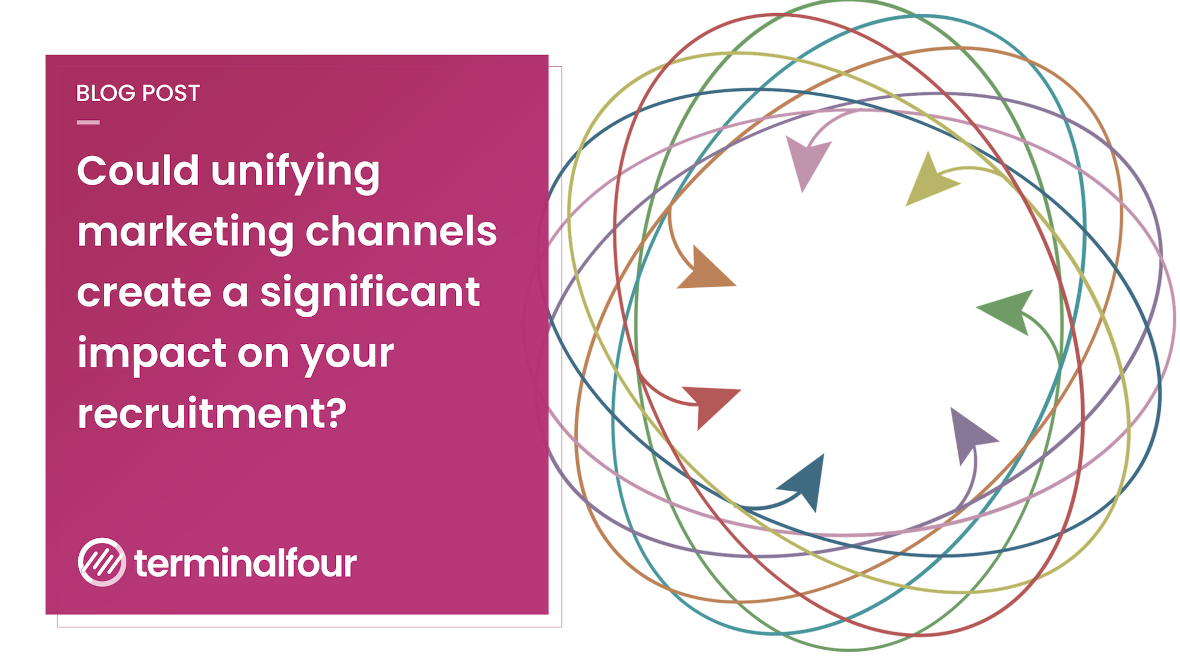 Blog - How to create an omnichannel digital marketing experience for students